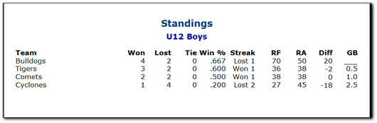League Scheduler Screen Images