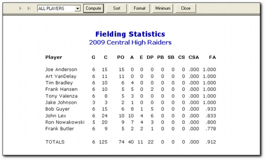 StatTrak for Baseball Screen Images