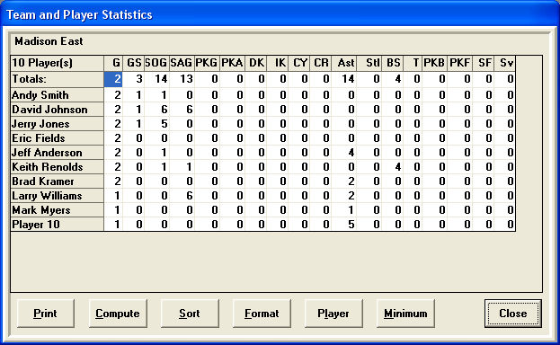 StatTrak for Soccer Screen Images